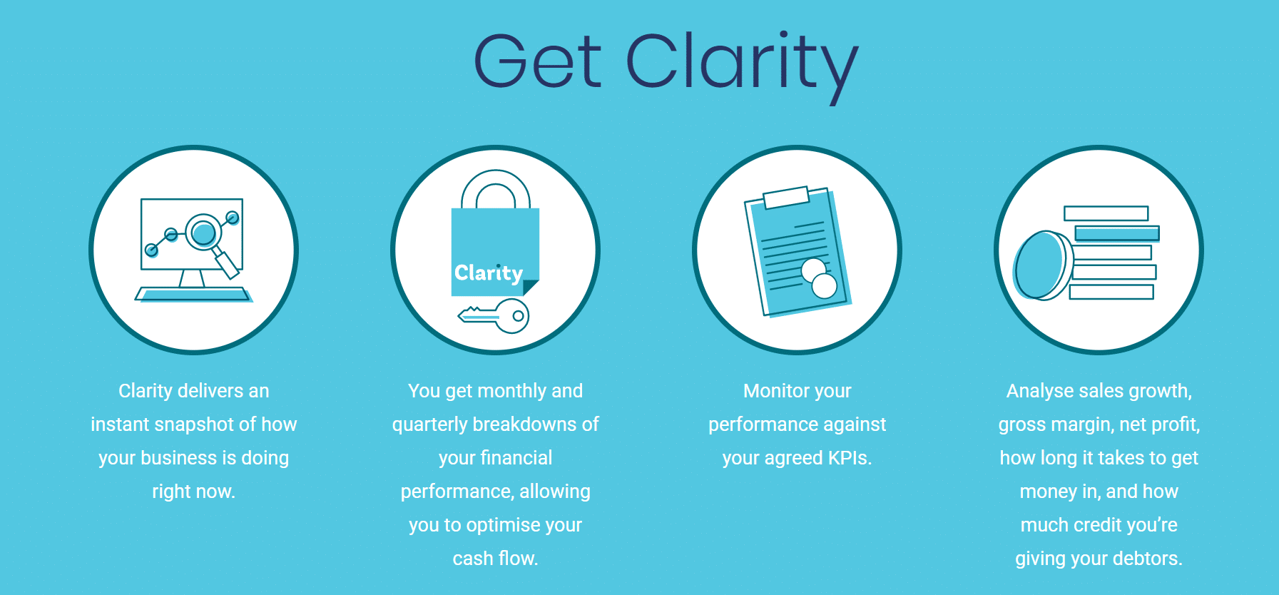 An Introduction To The Clarity App & Getting Your Accounting Affairs ...